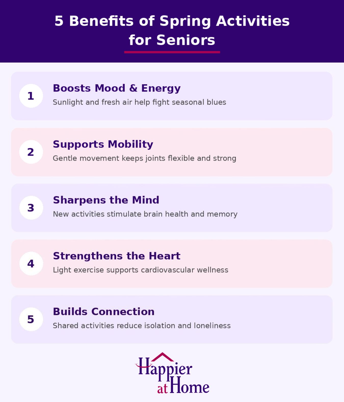Refreshing Spring Activities for Seniors - Happier at Home